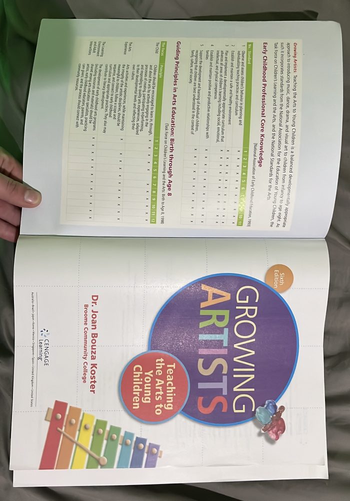 Growing Artist: Teaching the Arts to Young Children | Easy Textbooks